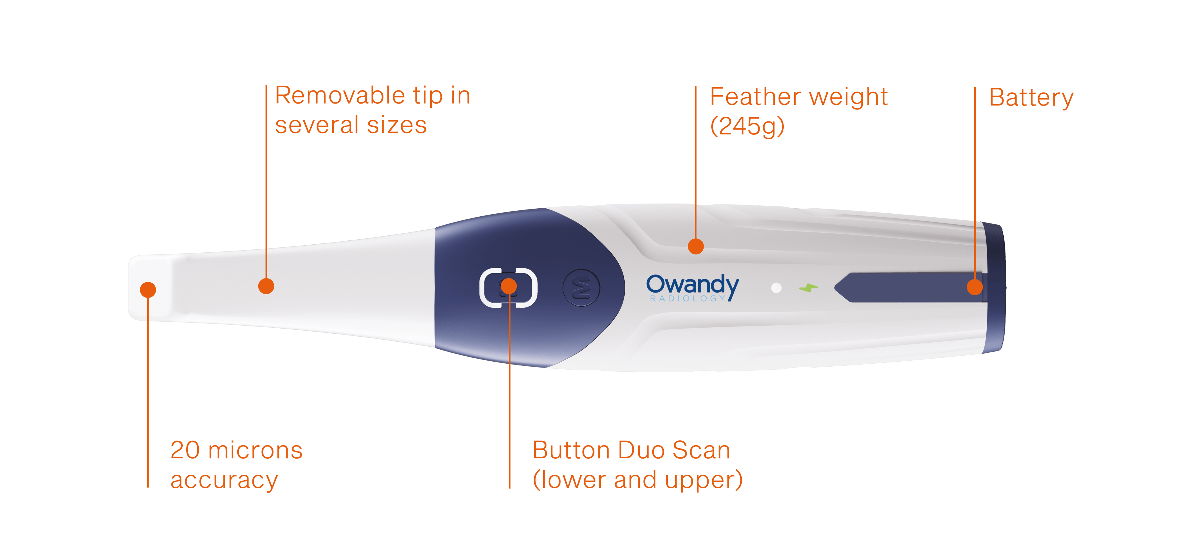 Presentation of Owandy IOS | The intraoral 3D scanner