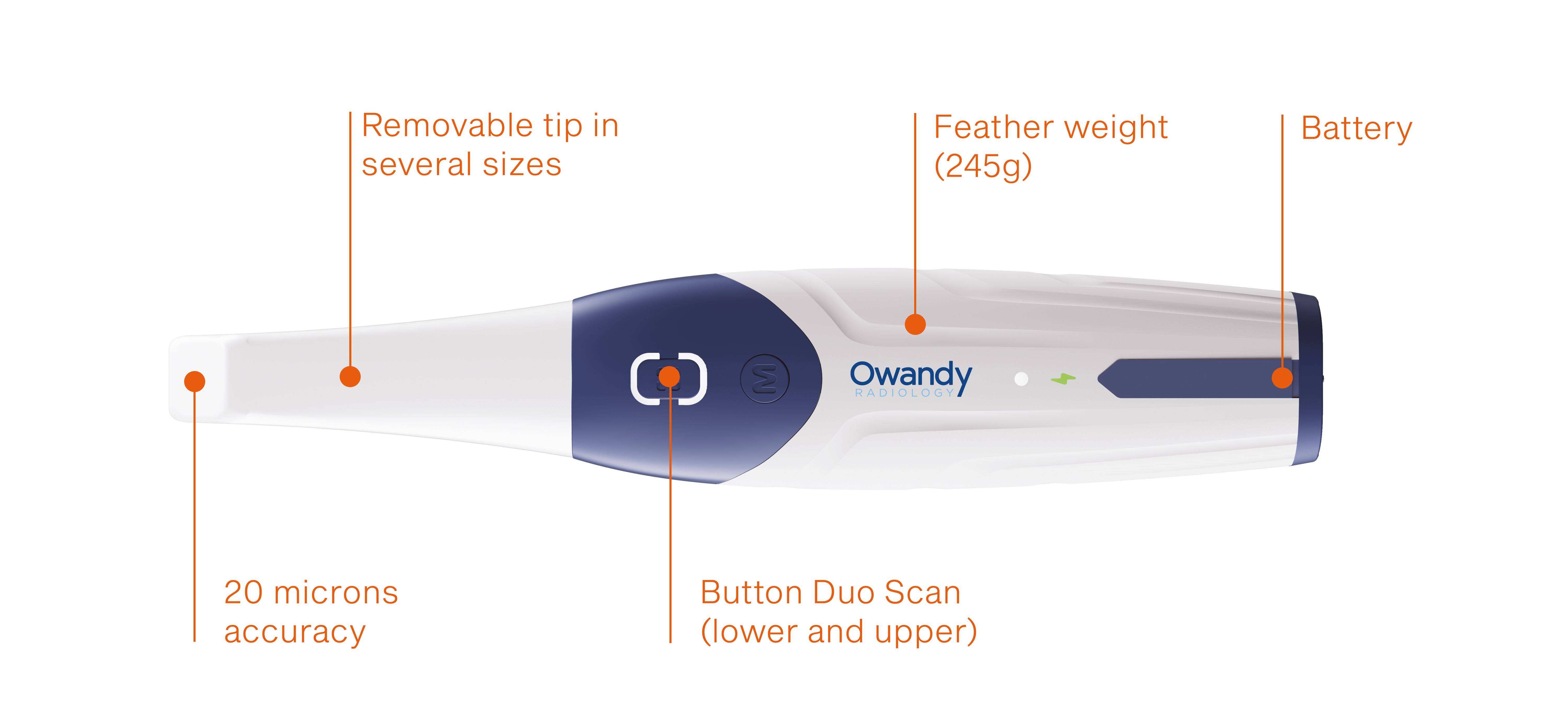 Presentation of Owandy IOS | The intraoral 3D scanner